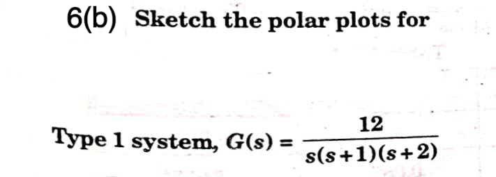 Solved 6(b) Sketch the polar plots for 12 Type 1 system, | Chegg.com