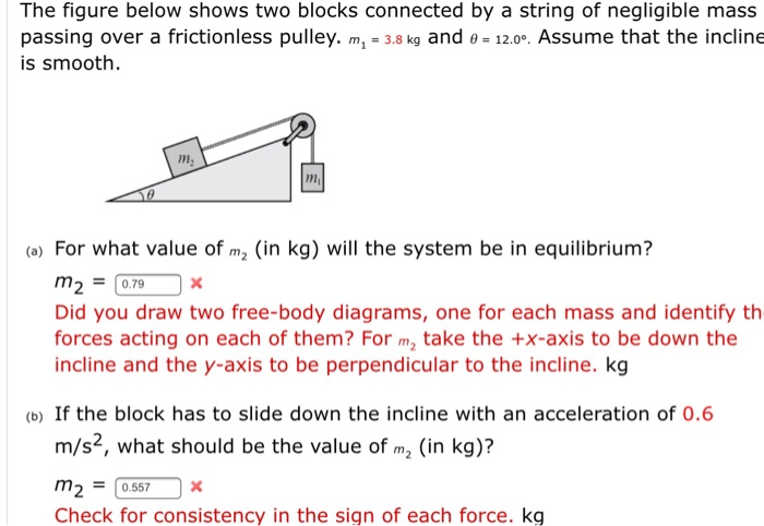 Solved The figure below shows two blocks connected by a | Chegg.com