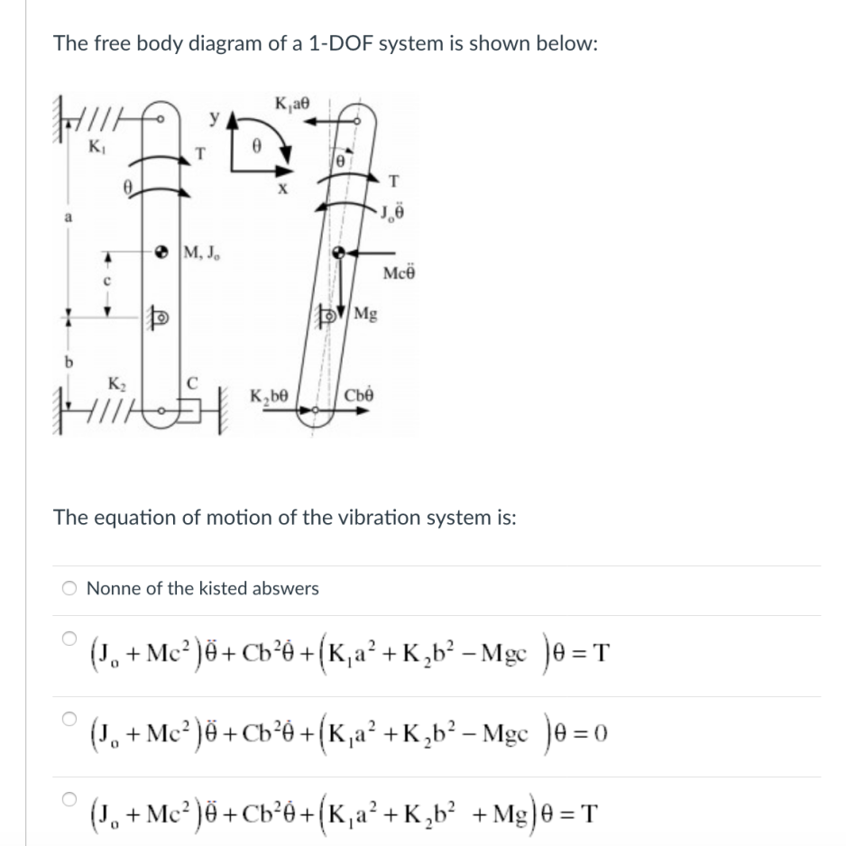 Solved The free body diagram of a 1-DOF system is shown | Chegg.com