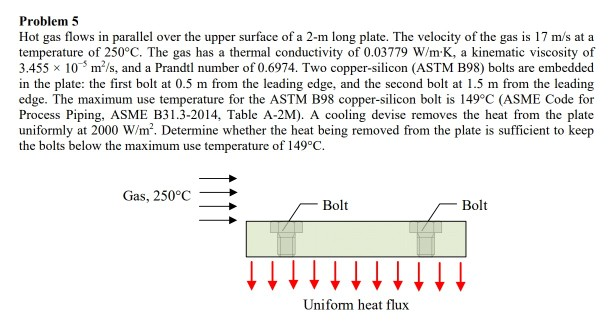 Solved Problem 5 Hot gas flows in parallel over the upper | Chegg.com