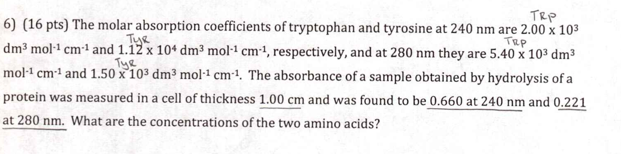 Solved TRP 6) (16 pts) The molar absorption coefficients of | Chegg.com