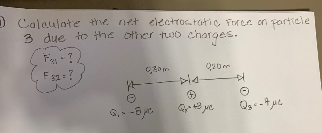 Solved 1 particle Calculate the net electrostatic Force on 3 | Chegg.com