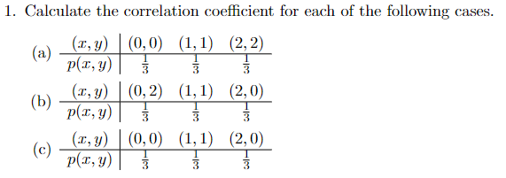 Solved 1. Calculate the correlation coefficient for each of | Chegg.com
