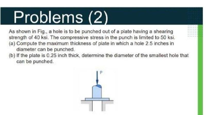 Solved Problems (2) As shown in Fig., a hole is to be | Chegg.com