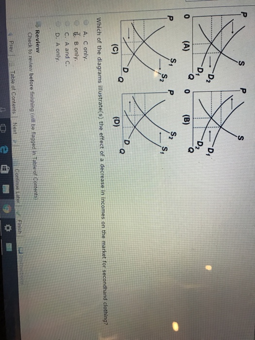 Solved Which of the diagrams Illustrate(s) the effect of a | Chegg.com