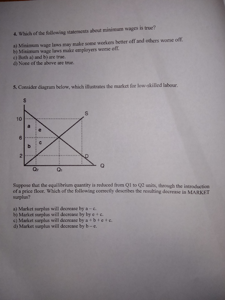Solved 4. Which of the following statements about minimum | Chegg.com