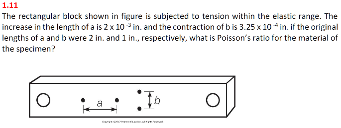 Solved Civil Engineering Materials #1.11The rectangular | Chegg.com