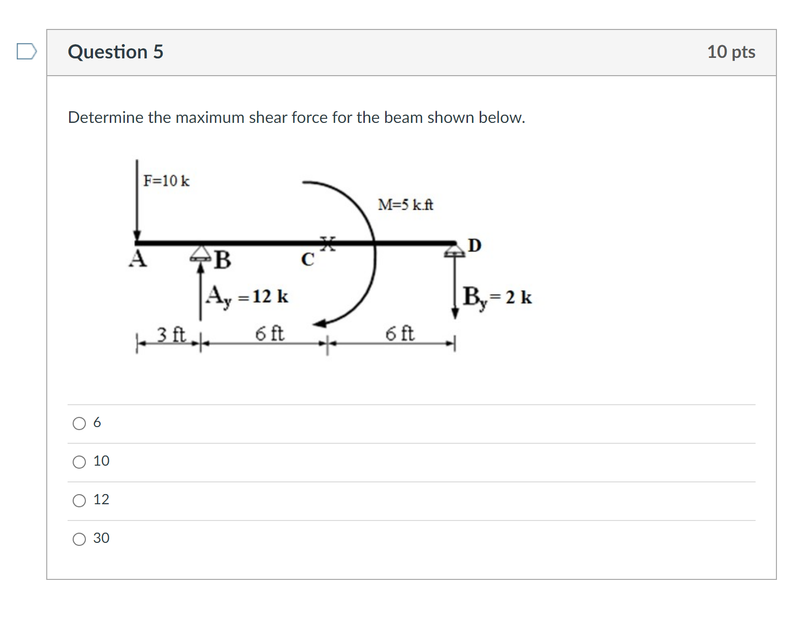 Solved Determine the maximum shear force for the beam shown | Chegg.com