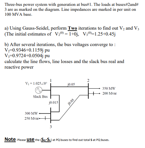 Solved Three-bus power system with generation at bus#1. The | Chegg.com