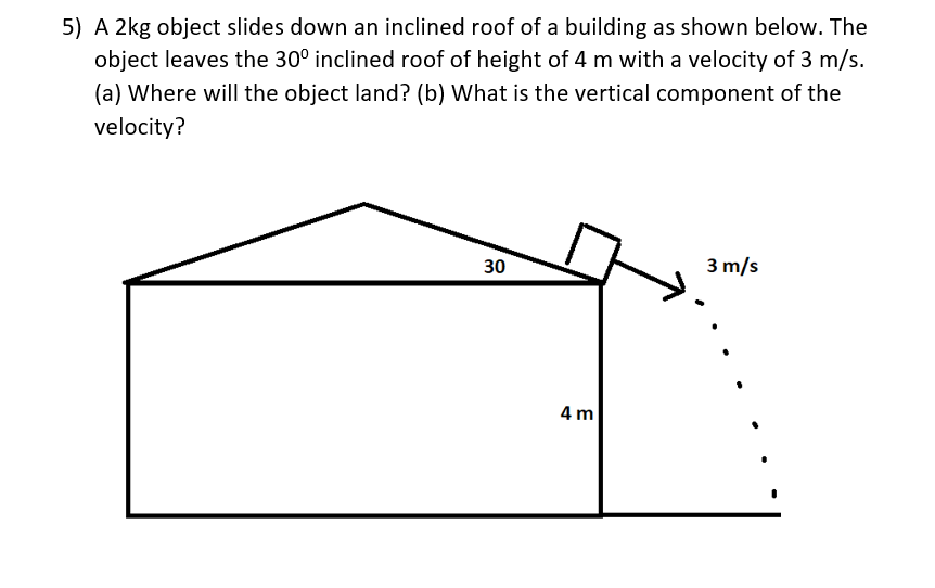 Solved 5) A 2kg object slides down an inclined roof of a | Chegg.com