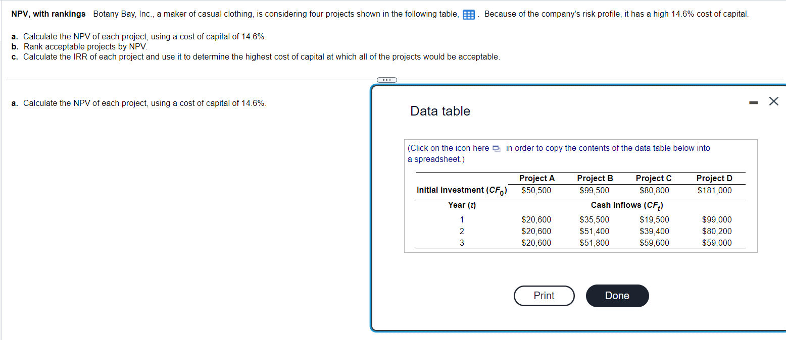 Solved a. Calculate the NPV of each project, using a cost of | Chegg.com