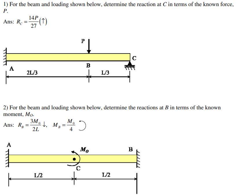 Solved 1) For the beam and loading shown below, determine | Chegg.com
