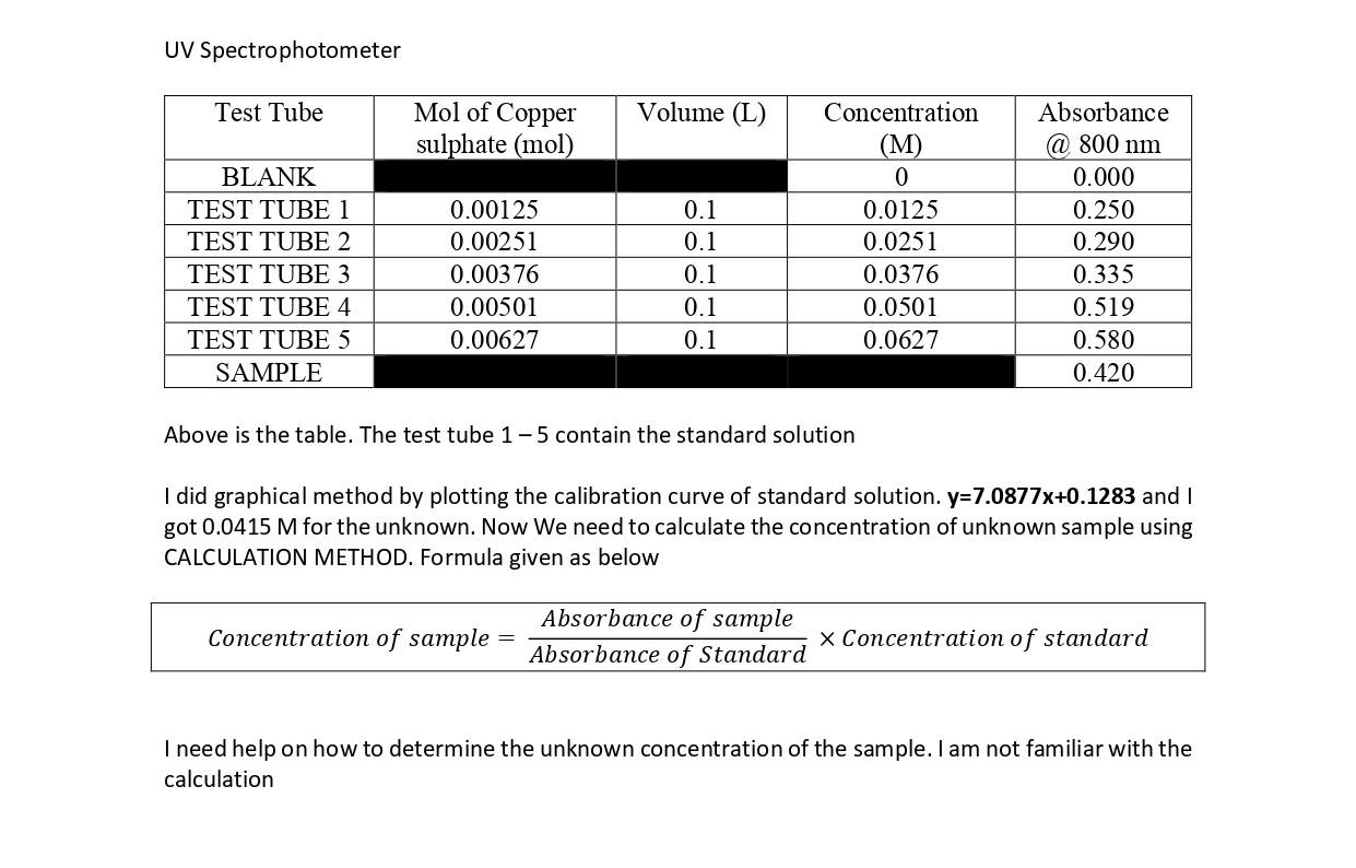 Solved UV Spectrophotometer Test Tube Volume (L) Mol of | Chegg.com