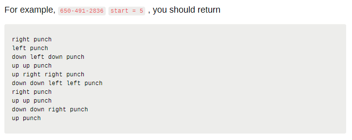 Solved Given a series of digits number and a keypad as shown | Chegg.com