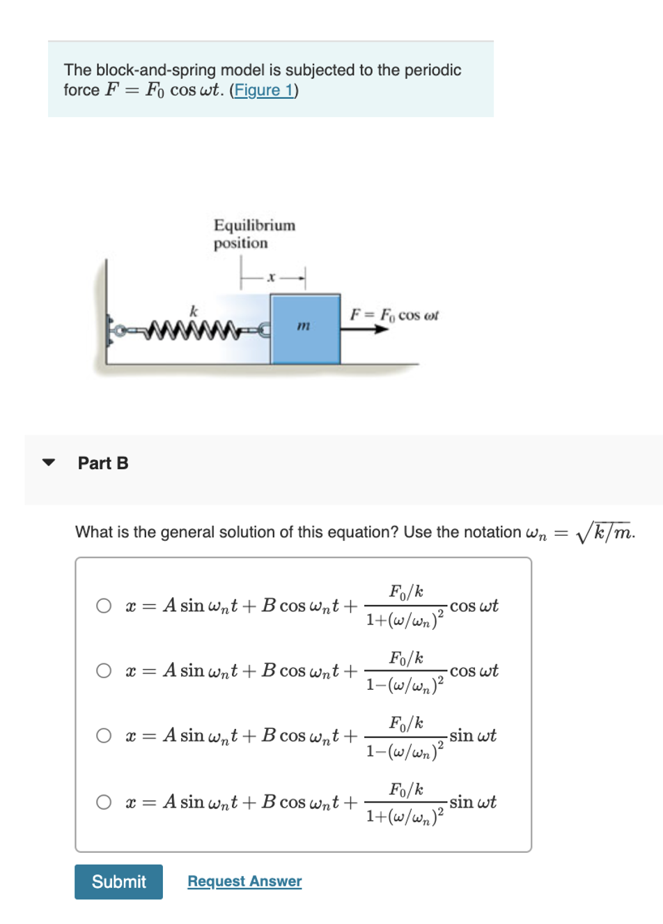 Solved The block-and-spring model is subjected to the | Chegg.com