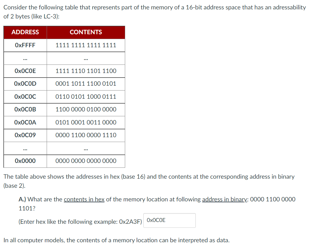 Solved Consider the following table that represents part of | Chegg.com