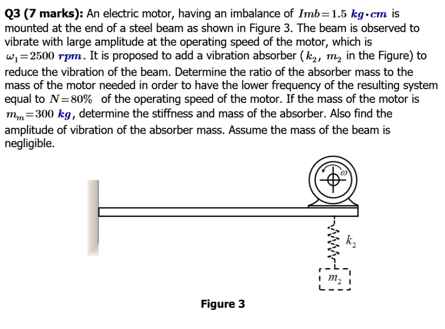 Solved Q3 (7 marks): An electric motor, having an imbalance | Chegg.com
