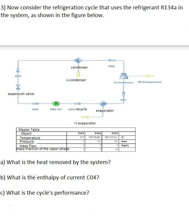 Solved 3) Now consider the refrigeration cycle that uses the | Chegg.com