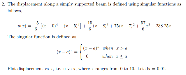 Solved 2. The displacement along a simply supported beam is | Chegg.com
