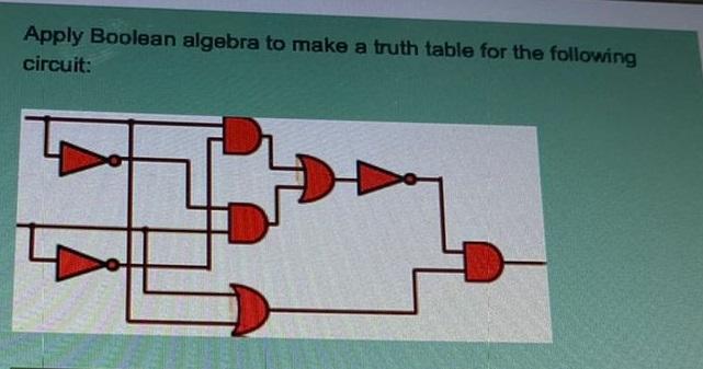 Solved Apply Boolean algebra to make a truth table for the | Chegg.com