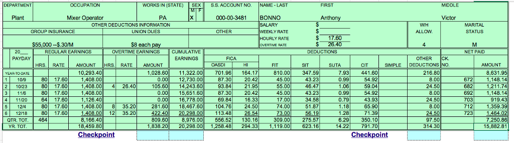 ***PAYROLL PROJECT 2018 -W2-**** I have to | Chegg.com