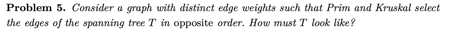 Solved Problem 5. Consider a graph with distinct edge | Chegg.com