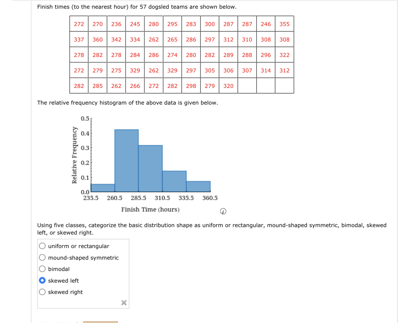 Solved Finish times (to the nearest hour) for 57 dogsled | Chegg.com