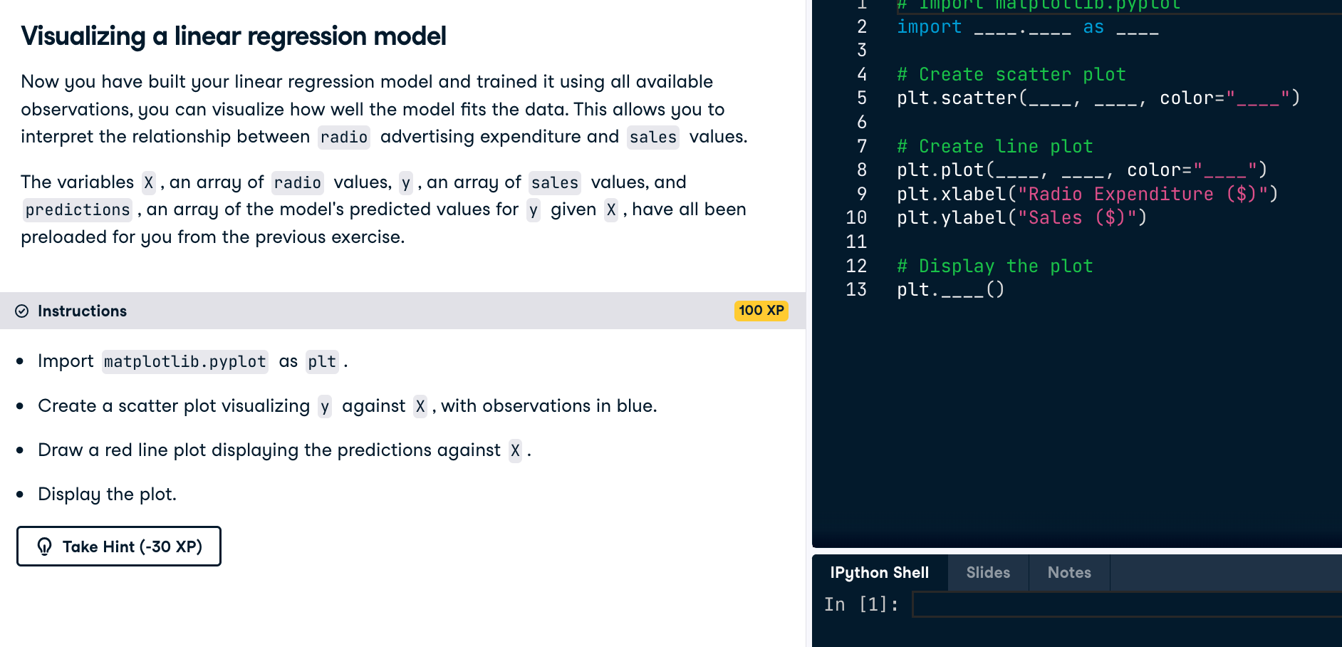 Solved Visualizing A Linear Regression Model Now You Have 