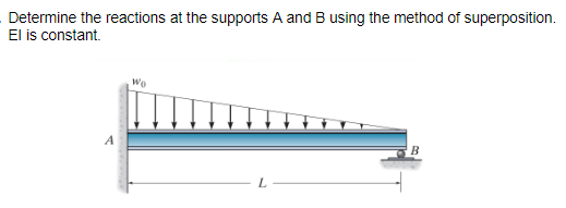 Solved Determine the reactions at the supports A and B using | Chegg.com