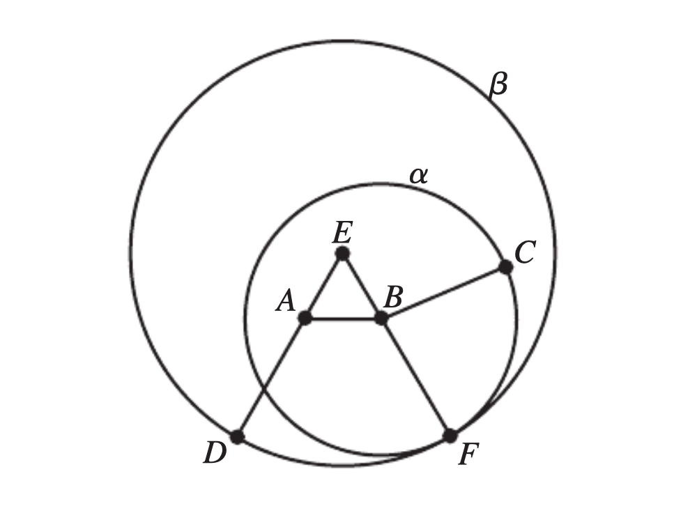 Solved Given a triangle, construct the inscribed | Chegg.com