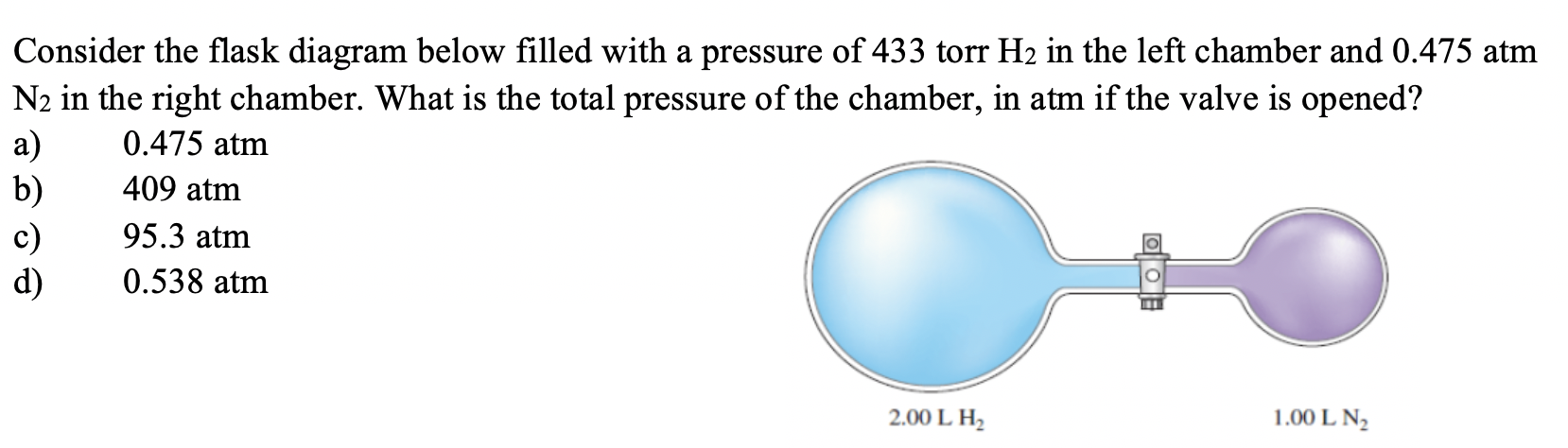 Solved Consider the flask diagram below filled with a | Chegg.com