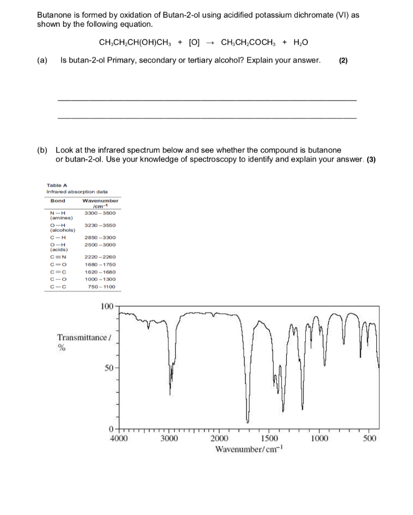 Solved Butanone is formed by oxidation of Butan-2-ol using | Chegg.com