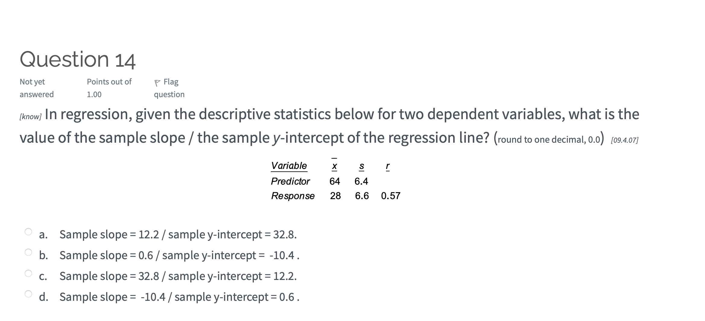 Solved [know] In regression, given the descriptive | Chegg.com