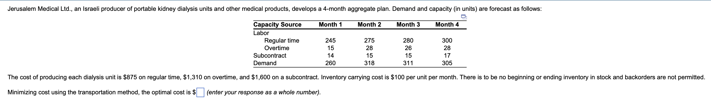Solved Minimizing cost using the transportation method, the | Chegg.com