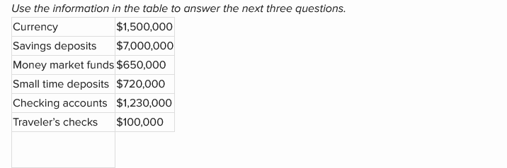 Solved Calculate M1. Calculate M2. Calculate the | Chegg.com