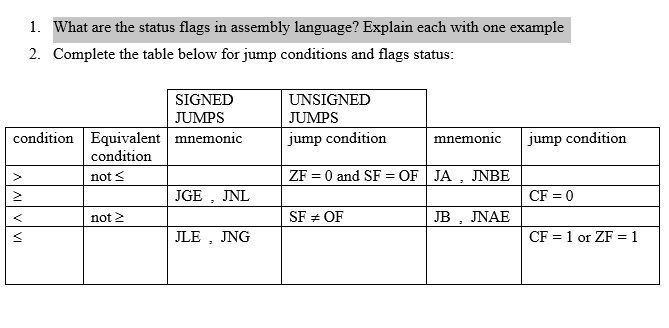 Solved 1. What are the status flags in assembly language? | Chegg.com