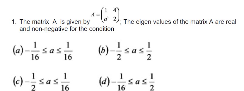 Solved The matrix A ﻿is given by A=([1,4],[a‘,2]); The eigen | Chegg.com