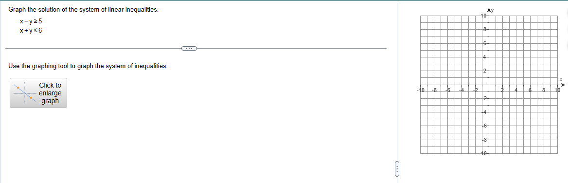 Solved Graph the following inequality. 3x−y≤6 Use the | Chegg.com