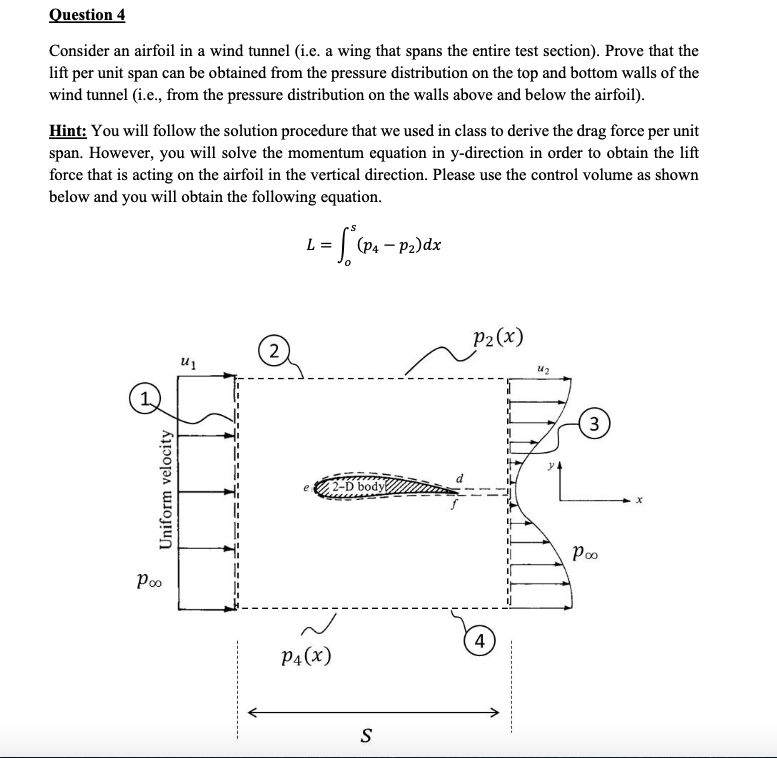 Solved Question 4 Consider an airfoil in a wind tunnel (i.e. | Chegg.com