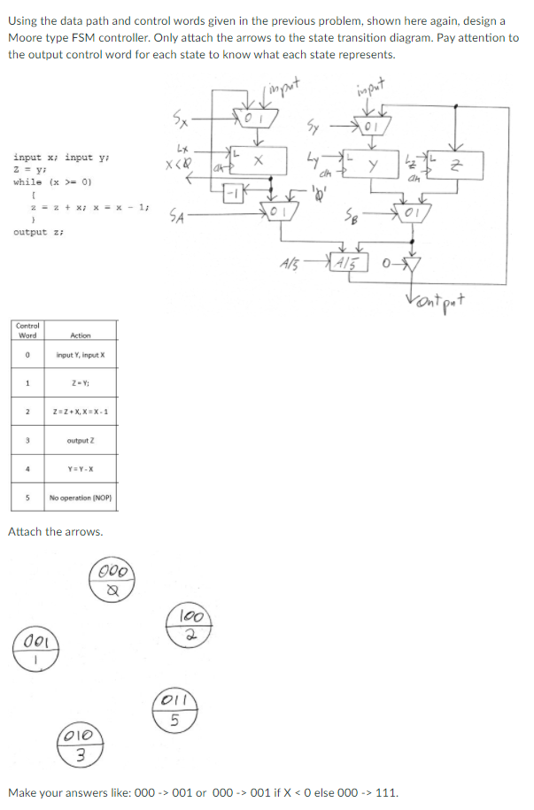 Solved Using the data path and control words given in the | Chegg.com