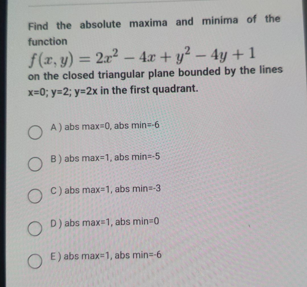 Solved Find the absolute maxima and minima of the function | Chegg.com