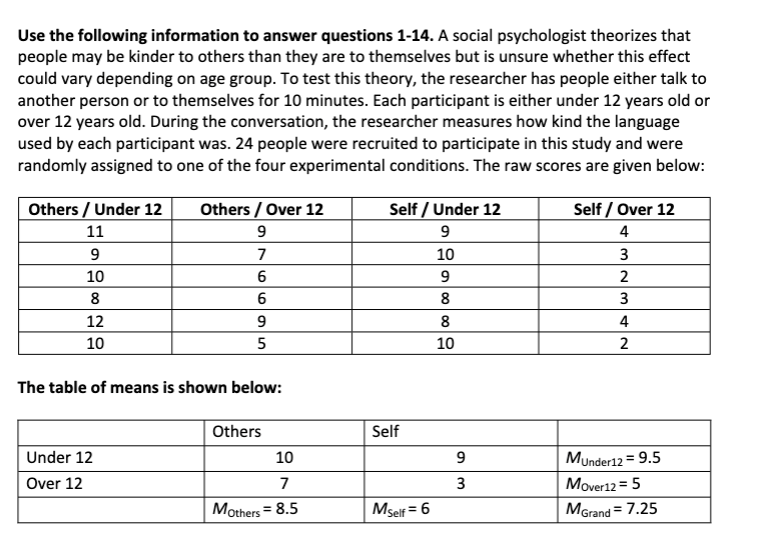 Solved Please show full work to performing the factorial | Chegg.com