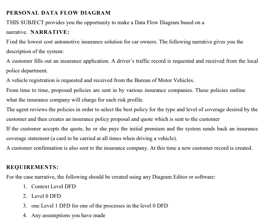 THIS SUBJECT provides you the opportunity to make a | Chegg.com