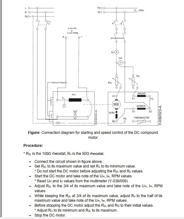 Solved Purpose: Starting the DC compound motor and control | Chegg.com