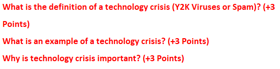 Solved What is the definition of a technology crisis ( Y2K | Chegg.com