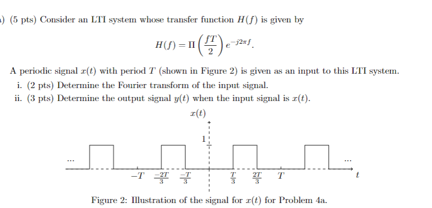Solved (5 pts) Consider an LTI system whose transfer | Chegg.com