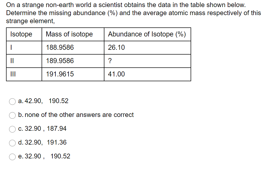Solved On a strange non-earth world a scientist obtains the | Chegg.com