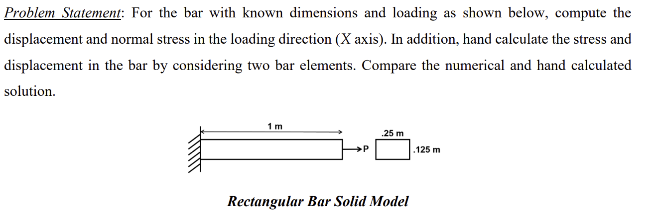 Solved Problem Statement: For the bar with known dimensions | Chegg.com