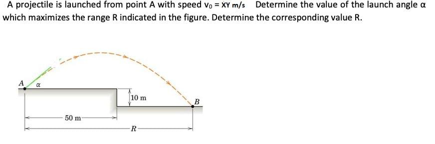 Solved A projectile is launched from point A with speed | Chegg.com