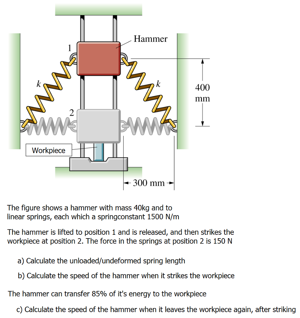 Solved Hammer 400 Workpiece 00 mm The figure shows a hammer | Chegg.com
